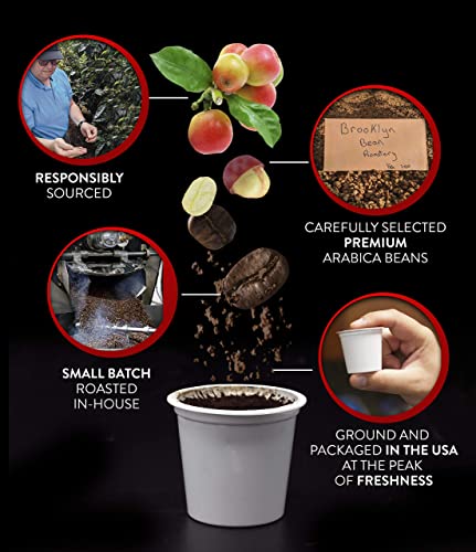 Brooklyn Beans Cyclone Gourmet Coffee Pods, Compatible with 2.0 Keurig K Cup Brewers, 40 Count