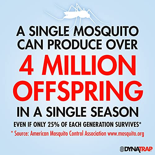 DynaTrap DT1775 Large Mosquito & Flying Insect Trap – Kills Mosquitoes, Flies, Wasps, Gnats, & Other Flying Insects – Protects up to 1 Acre