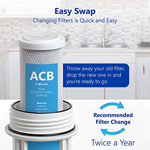 Express Water - FLTCAR0502C β 2 Pack Activated Carbon Block ACB Water Filter Replacement β 5 Micron, 10 inch Filter β Under Sink and Reverse Osmosis System