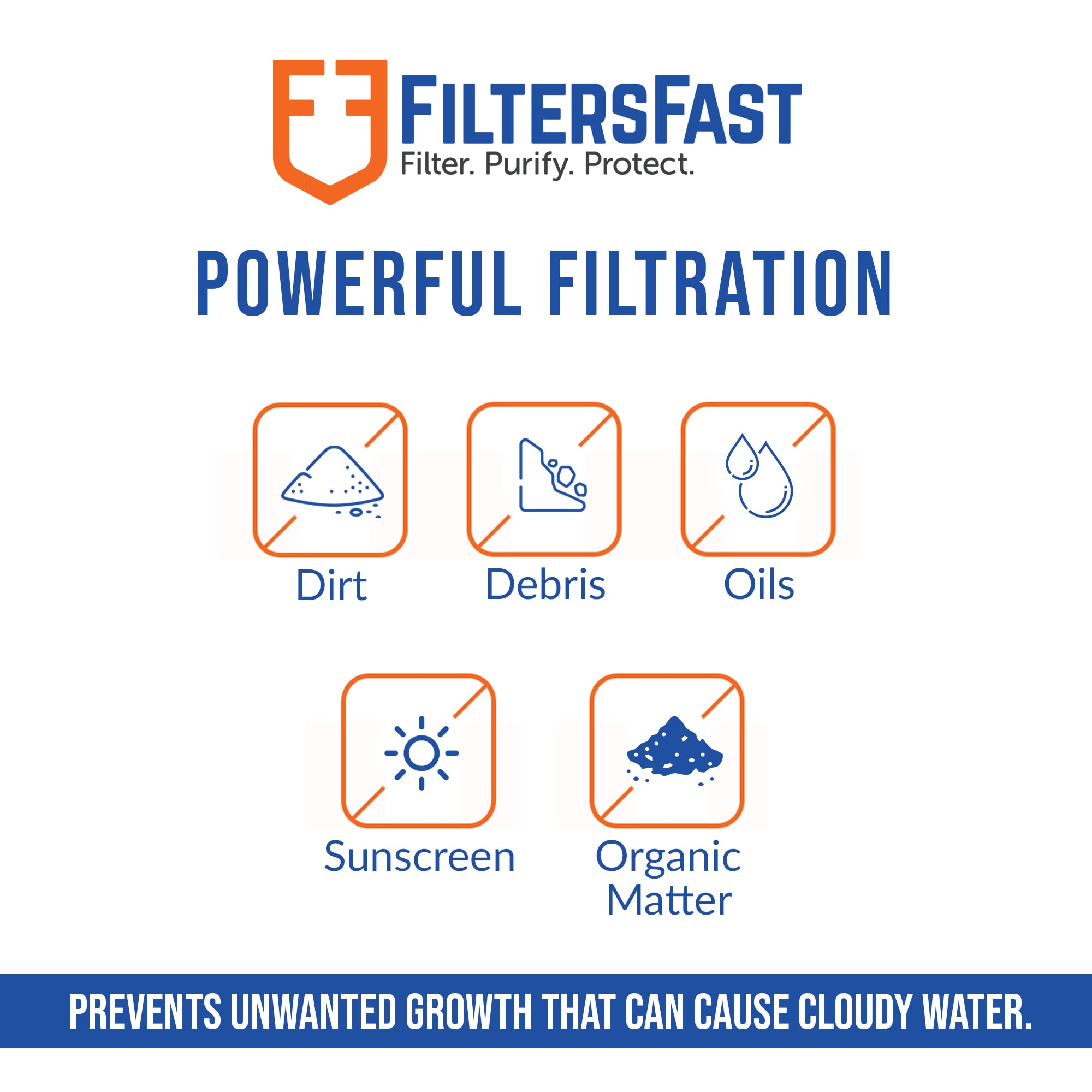 Filters Fast Compatible Replacement for Sta-Rite PTM 135, WC108-70S2X