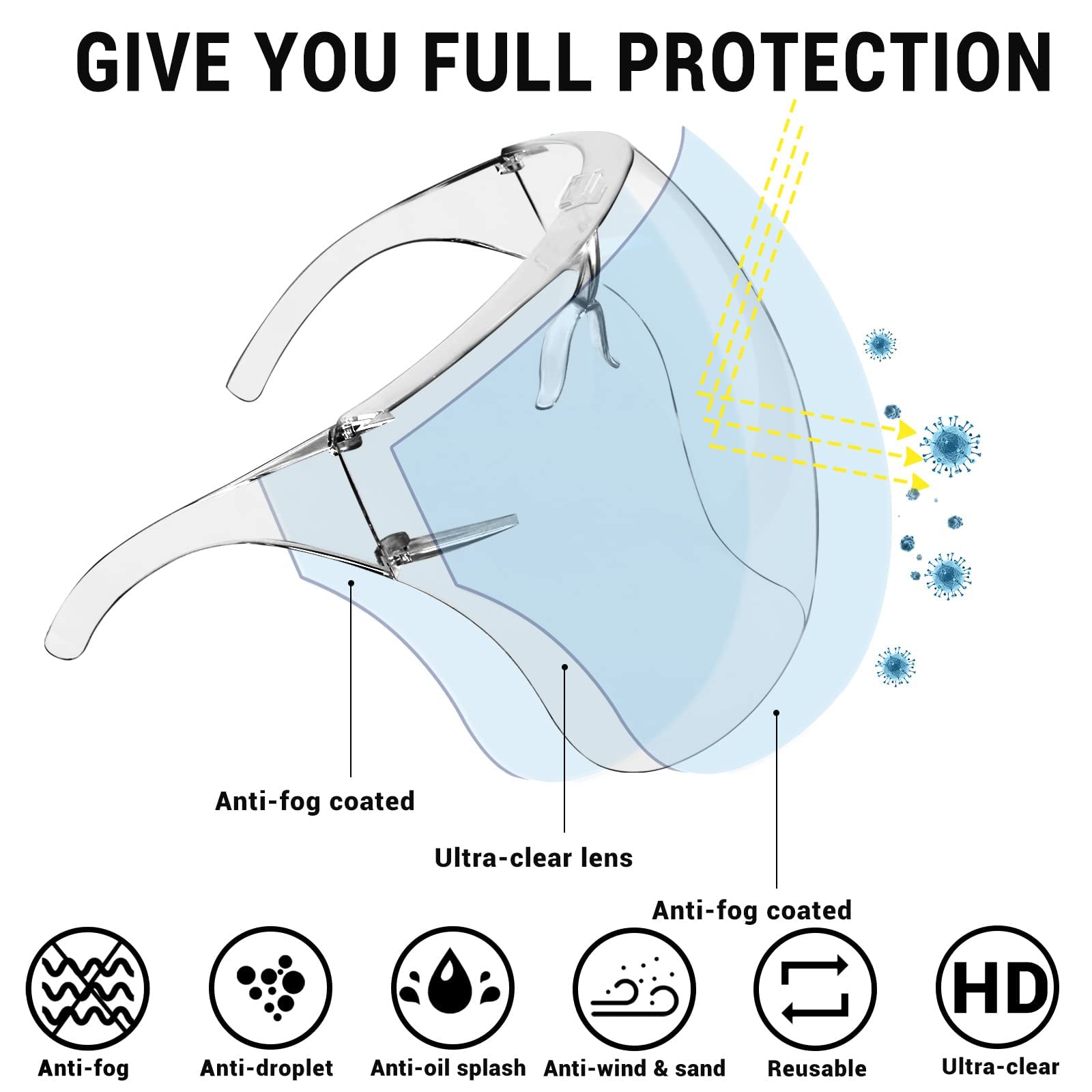 Face Shield with Glasses 4 Pack, Anti-Fog Clear Face Mask Shield Ultra Clear Reusable Protective Plastic Mask Droplet Splash Guard for Women Men Kids