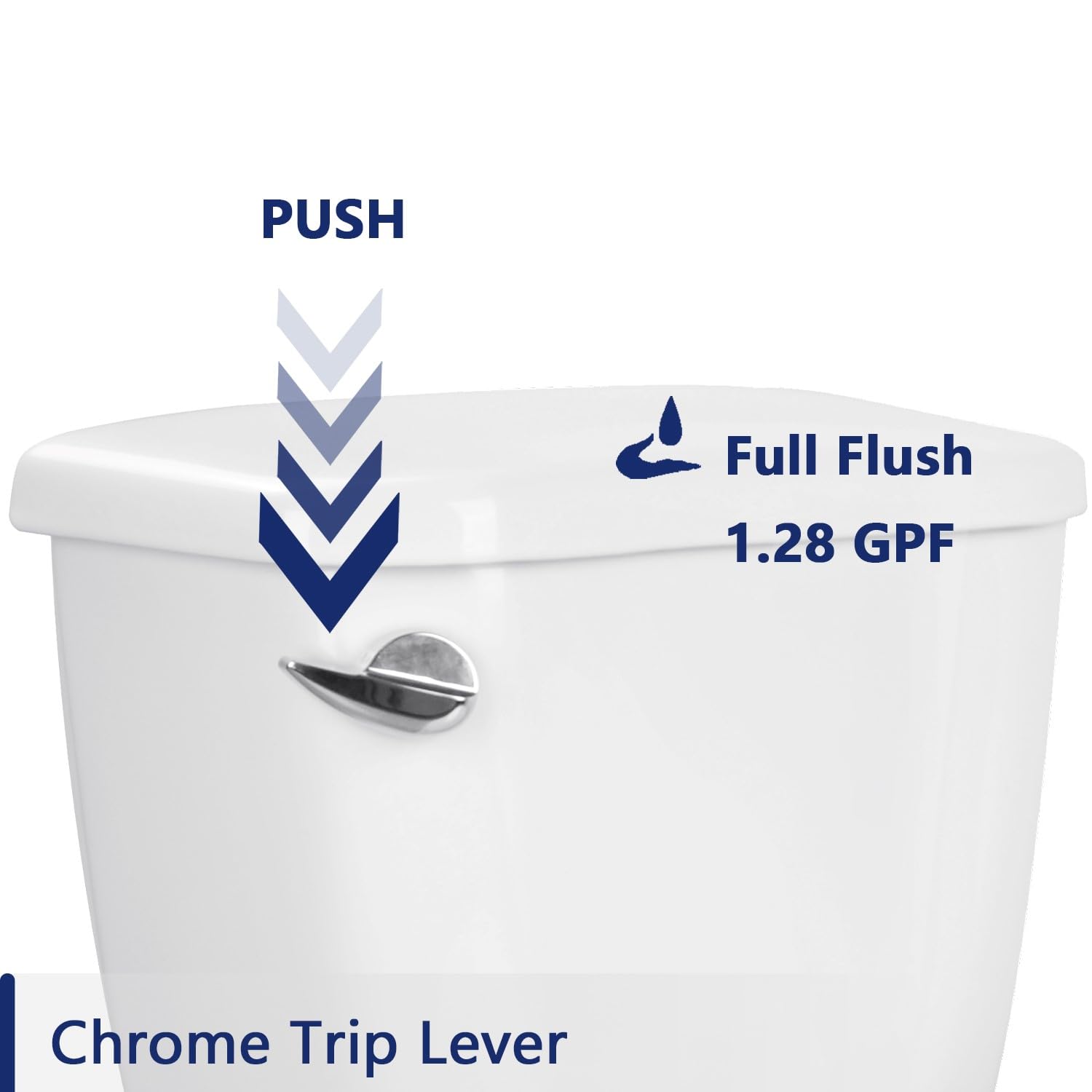 DeerValley DV-2F52531 Dynasty Two-Piece Elongated Toilet 1.28 GPF Siphonic Flush White ADA Comfort Height Bathroom Toilet (Toilet Seat Included)(Water Efficient)