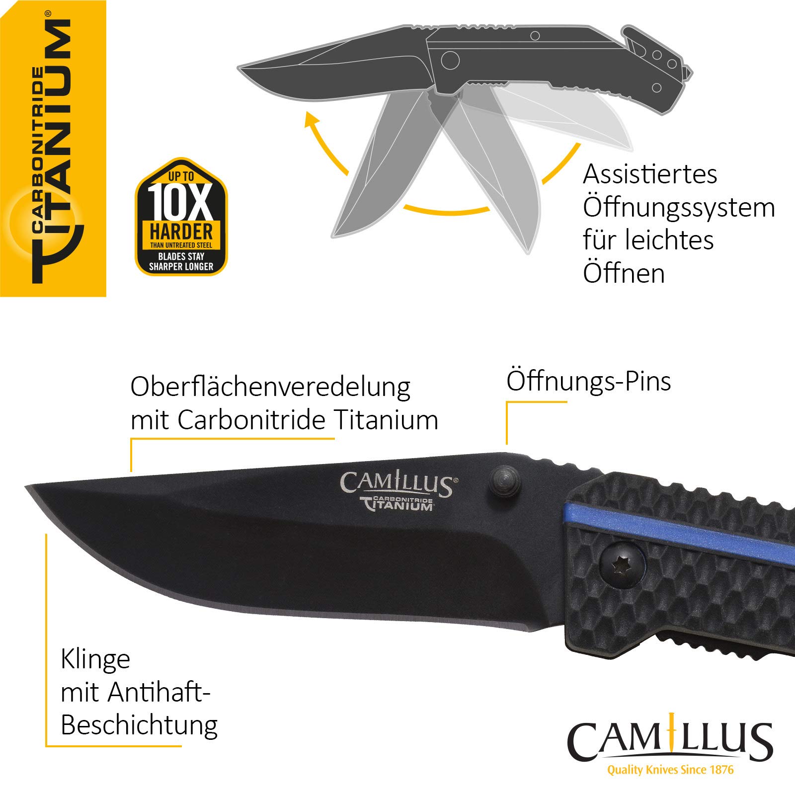 Camillus Thin Blue Line 7.75" Assisted Open Folding Knife, Black/Blue (19653)