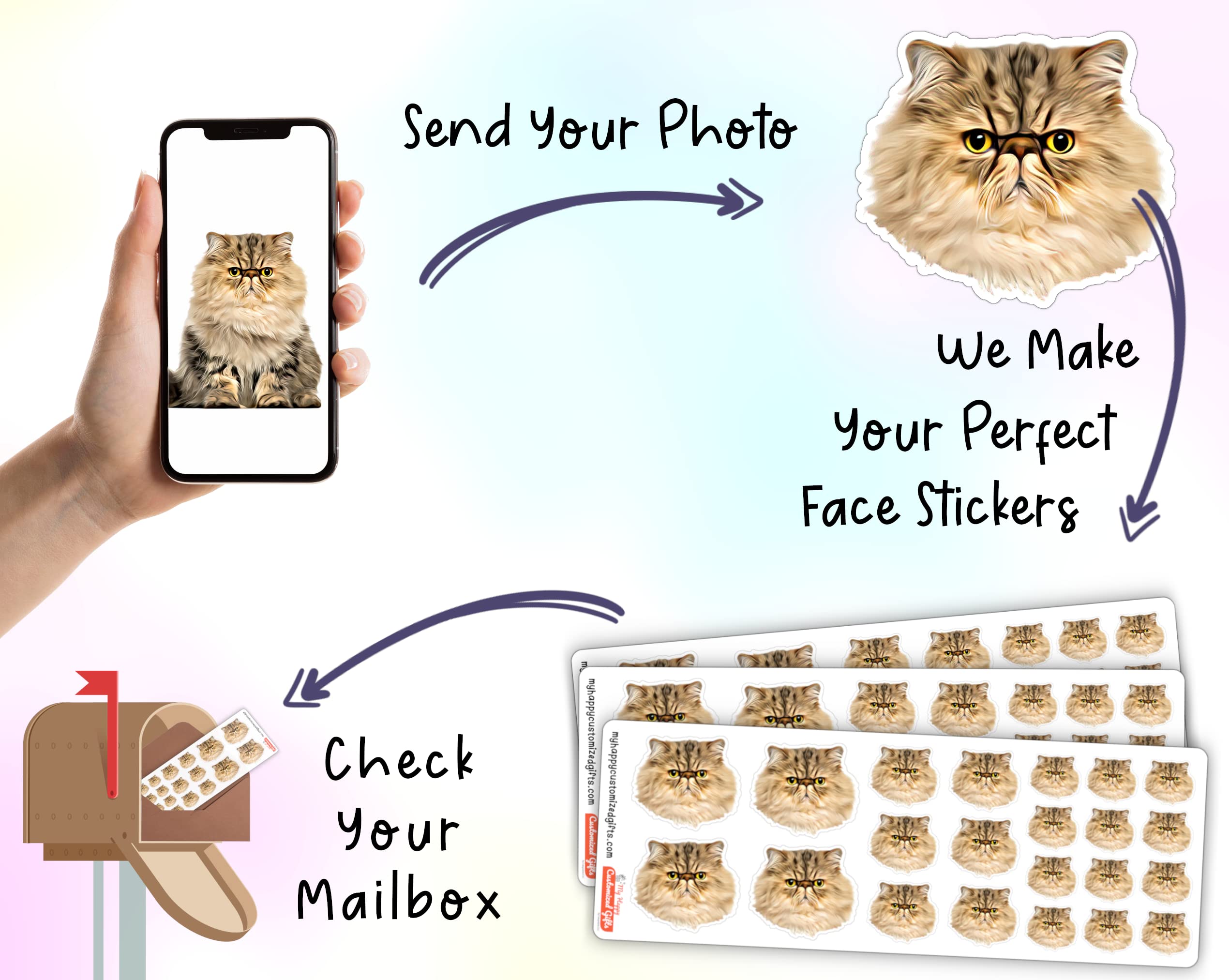 Customized Face Stickers - Portrait | Sheet with 14 Stickers | Personalized - Picture Decals | Waterproof | Funny Photo Stickers | Fancy Gift Idea