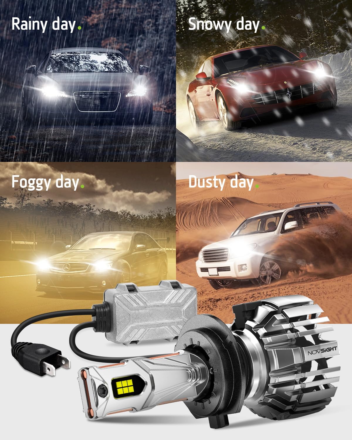 NOVSIGHT H7 Bulb 32000 LM, 140W 6500K Cool White, IP68 Waterproof