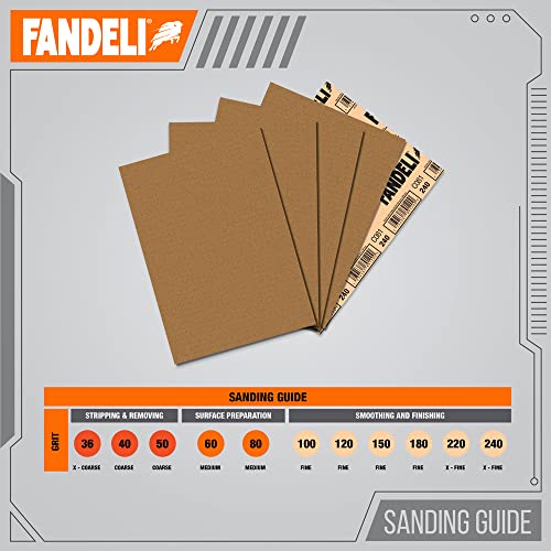 Fandeli | Multi-Purpose Sandpaper | 60 Grit | 25 Sheets of 9'' x 11'' | Metal and Wood Sandpaper | Wall Sandpaper | Hand Sanding | Orbital Sanders