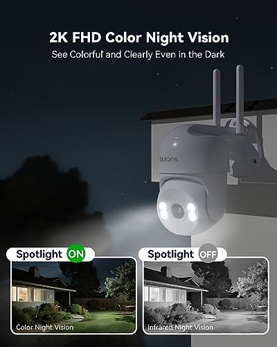blurams Outdoor Security Cameras (Gray-3MP)