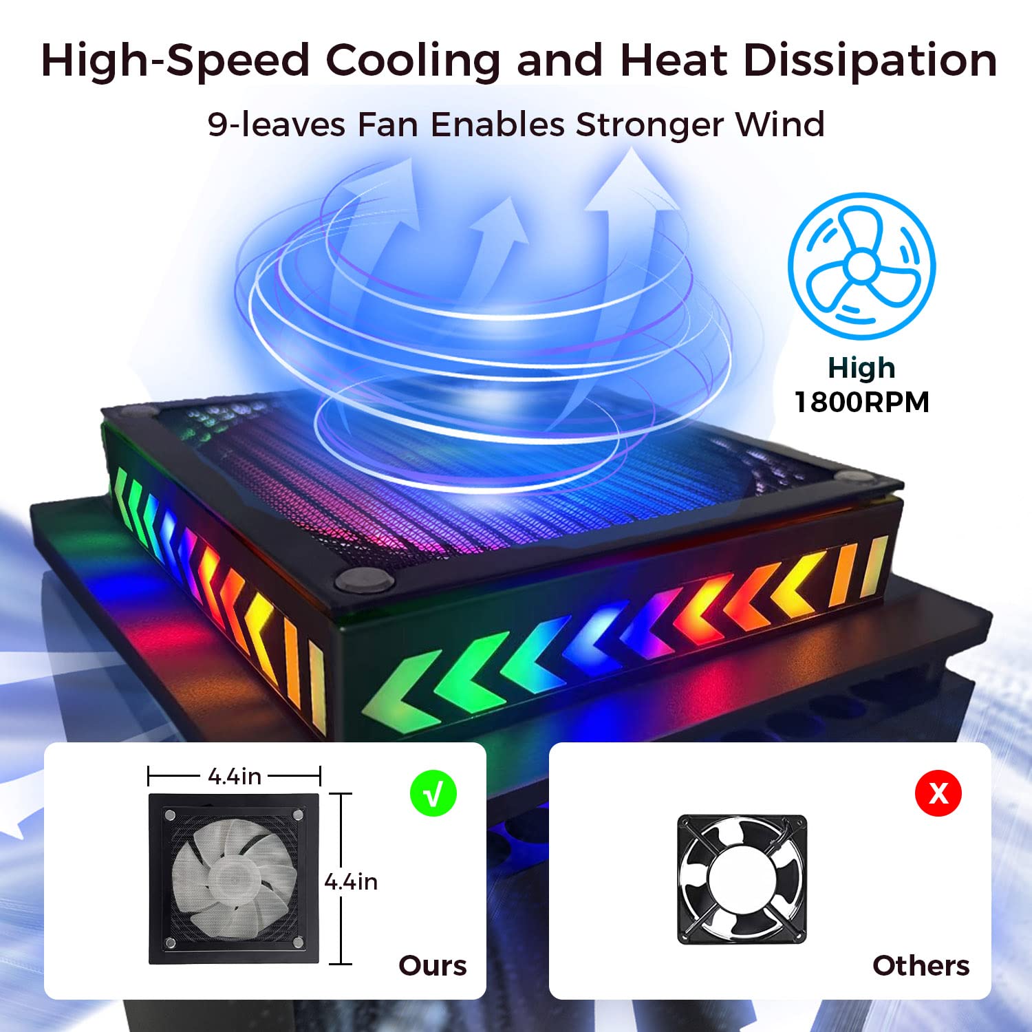 Cooling Fan Compatible with Xbox Series X - Sonicgrace Fan Cooler for Xbox Series X with RGB LED Light, Dust-proof, One-button Control, Low Noise Top Fan for Series X Accessories