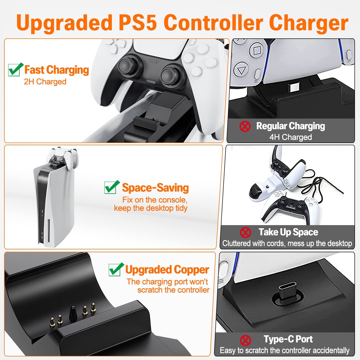 Controller Charging Station for PS5, Tendak Upgraded Fast Dual Controller Charging Stand Compatible with 5, PS 5 Charger Dock Accessories Replacement for DualSense Charging Station - Black