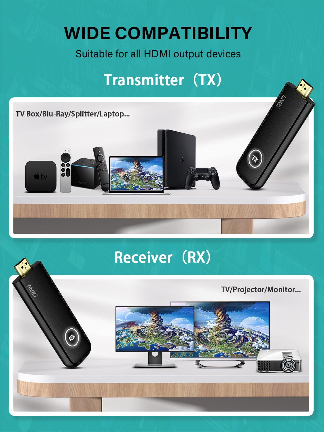 DARLYOR Wireless HDMI, Portable Wireless HDMI Transmitter and Receiver Extender (165Ft),5G/2.4G HDMI Adapter Converter for Streaming Video from Laptop/PC to Monitor/Projector/HDTV, Plug and Play