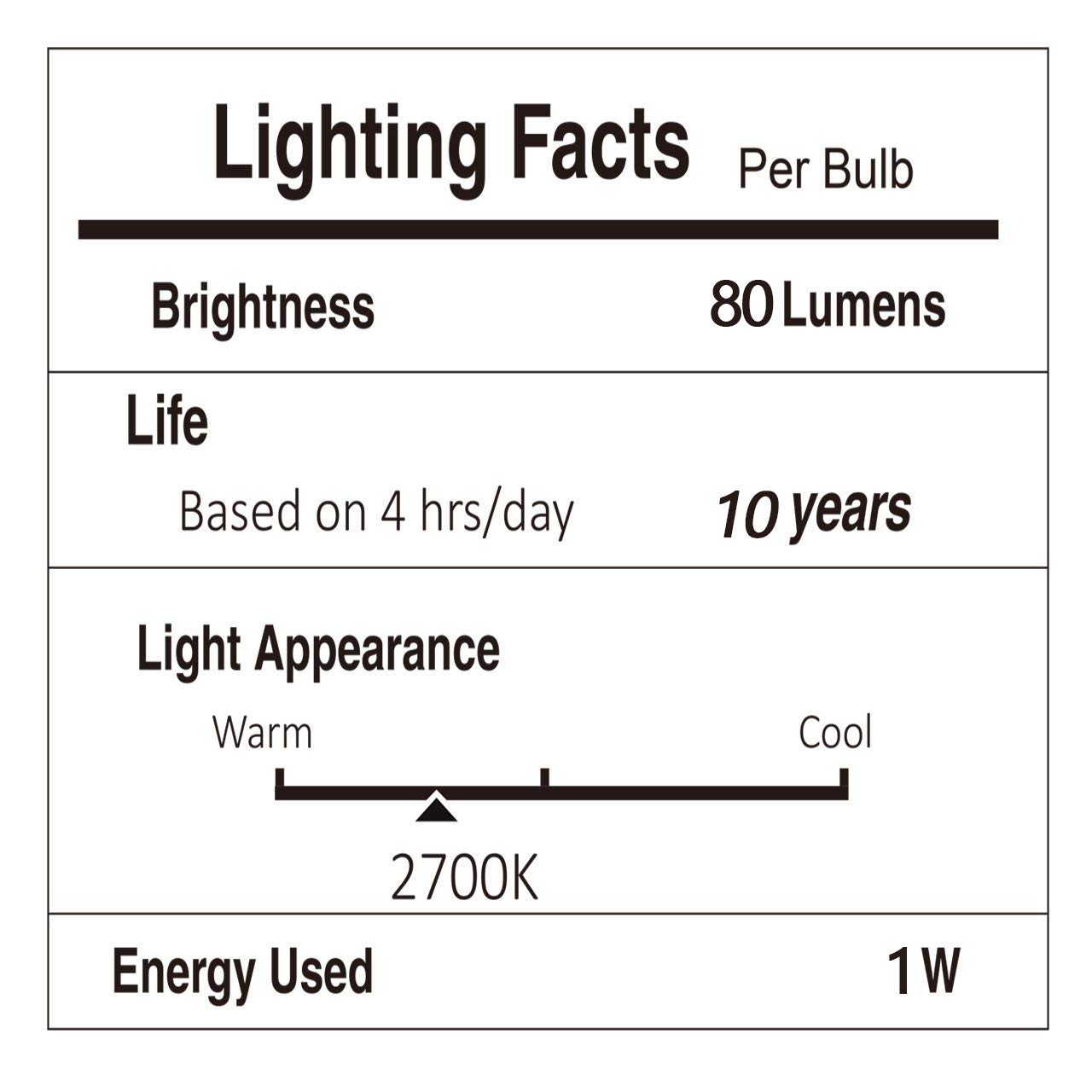 BRTLX Outdoor String Lights, Connectable IP65 Waterproof 100Ft S14 LED String Patio Lights with 30 Hanging Sockets and 32 x 1W Energy Saving LED Bulbs(2 Spare) E26 Base Warm White 2700K for Cafe Porch