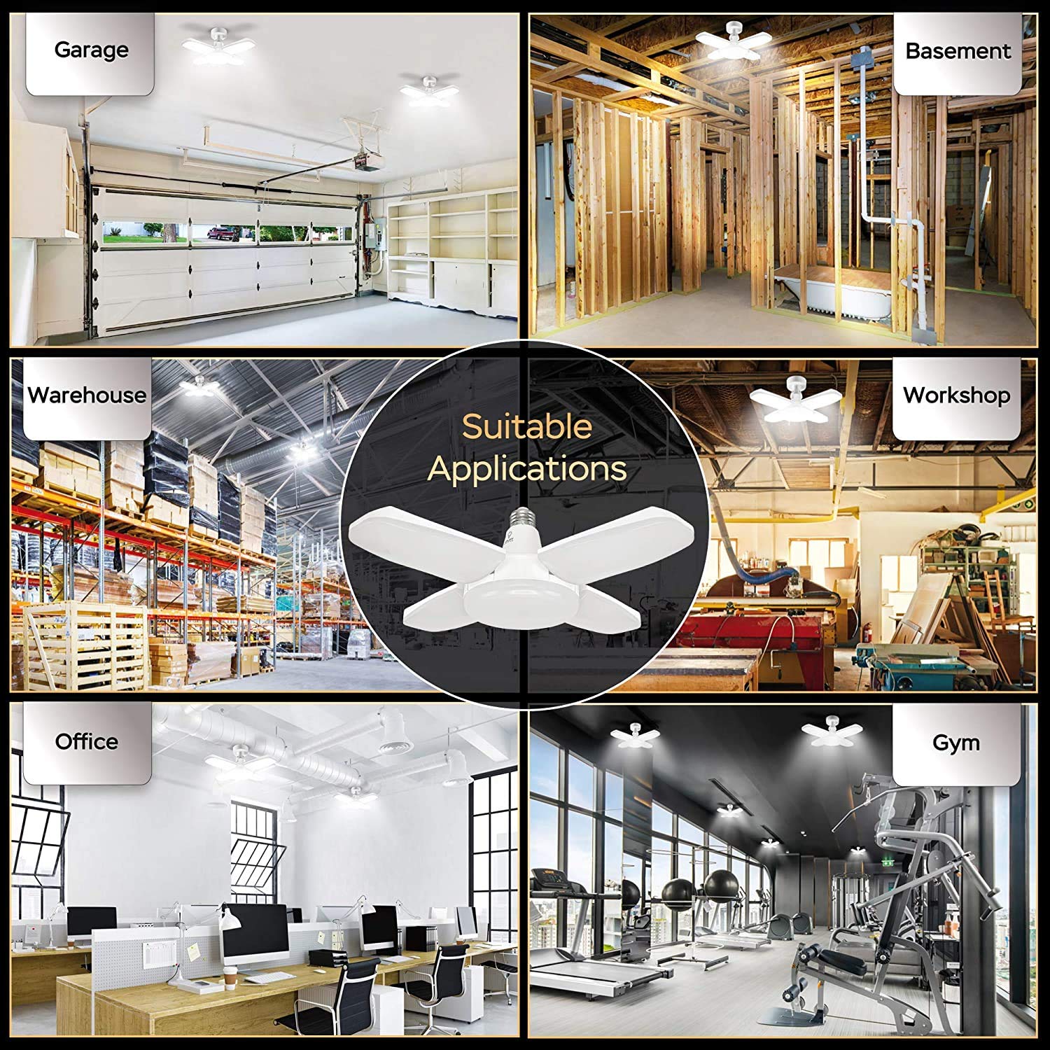LED Garage Light 2 Pack 60W E26/E27 6000LM Deformable Ceiling Trilights LED Lights 6500K Daylight White Garage LED Bulb with 4 Adjustable LED Panels, Bay Lights for Warehouse Workshop Basement Barn