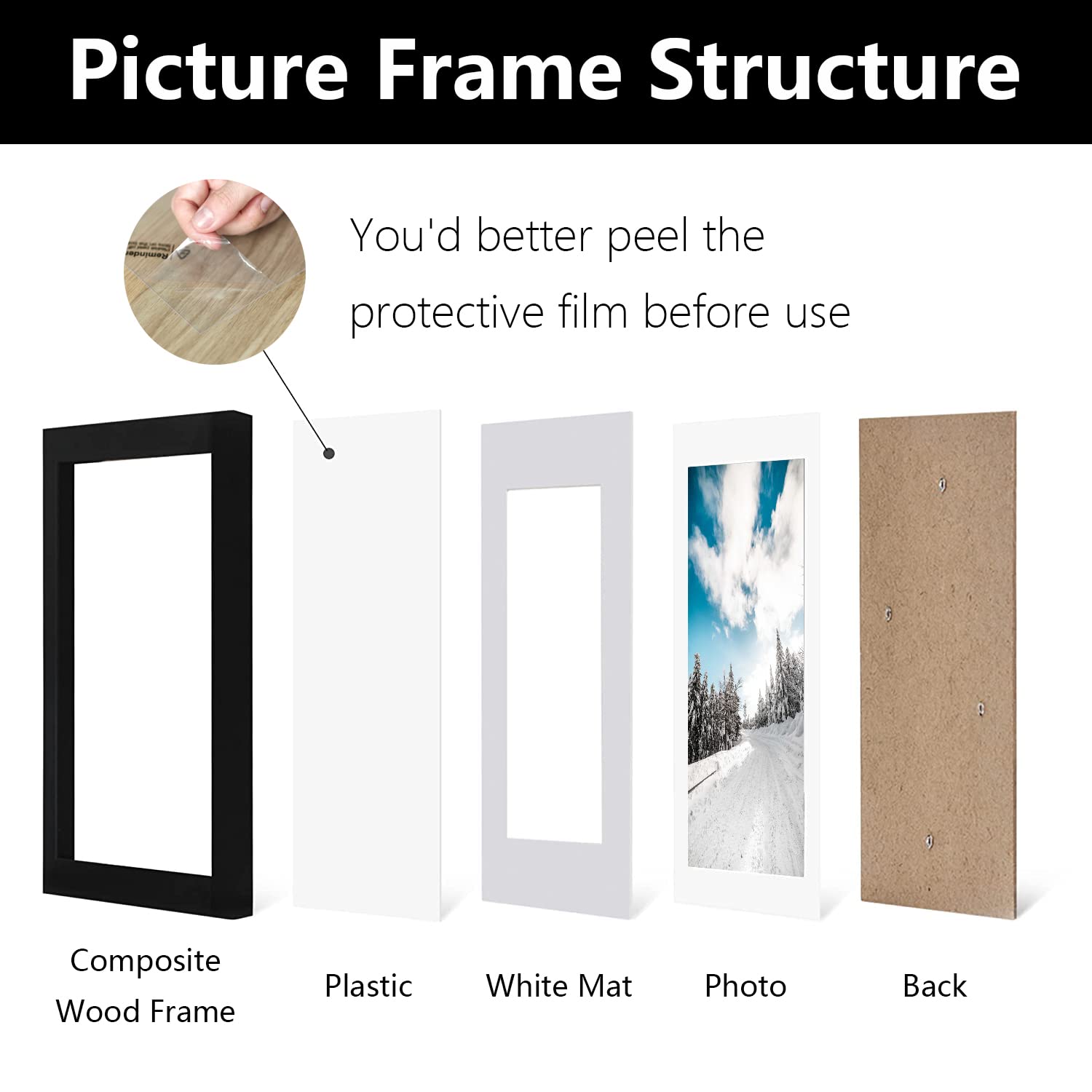 BOANKODU 11x14 Picture Frame Set of 2, Made of High Definition Transparent Plastic for 11x14 Without Mat or 8x10 with Mat, Wall Mounting Photo Frames, Black