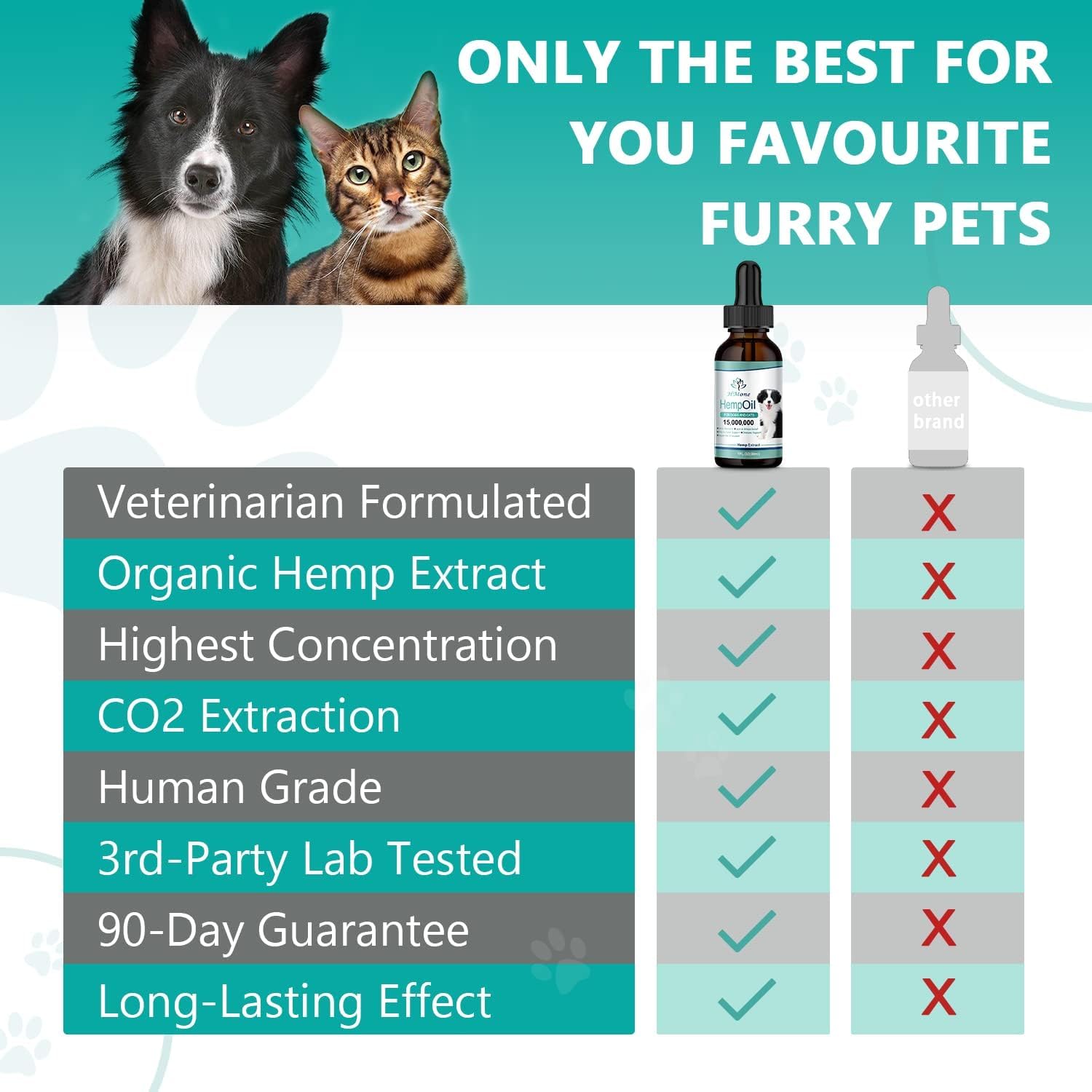 Dog Relaxants Dog Herbal Supplements Oil for Cat Drops Hip and Joint Support