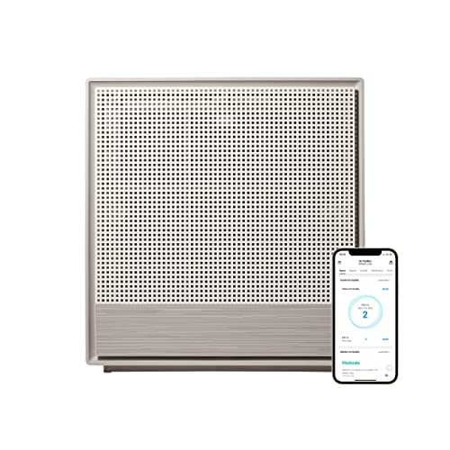Coway Airmega Smart Air Purifiers with HEPA Filters (250S, AP-1512HHS)