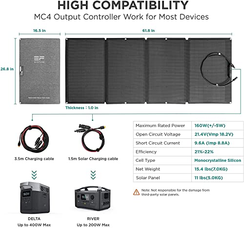 EcoFlow EFSOLAR160W 160W Portable Durable Waterproof Solar Panel w/Kickstand