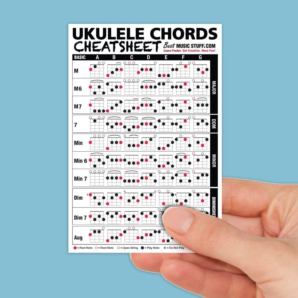 Small + Large Ukulele Chords Cheatsheet Bundle - Laminated and Double Sided Pocket Reference 4"x6" and 6"x9" • Best Music Stuff