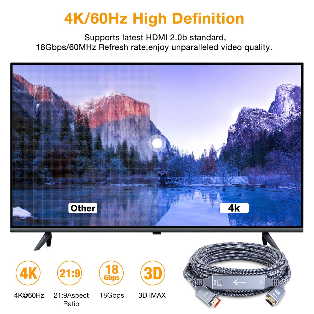 Capshi Long 50 FT HDMI Cable, High Speed 18Gbps HDMI 50 ft Cable, Long HDMI Cable, 4K, 50D, 2160P, 1080P, Ethernet 28AWG Braided HDMI Cord - Audio Return(ARC) Compatible UHD TV, Blu-ray, PS4, PC