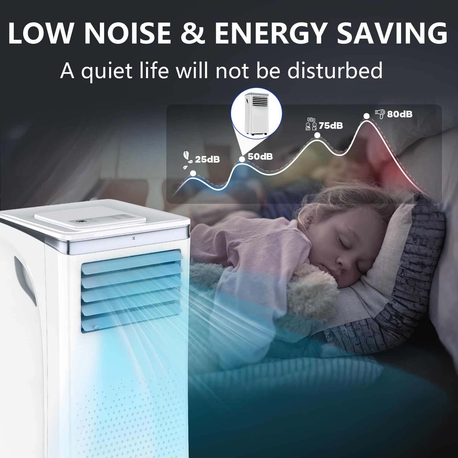 COWSAR 10000 BTU Portable Air Conditioner 4-in-1 Portable AC Unit Cool up to 400 sq.ft, Portable Air Conditioners with Remote Control Mini Air Conditioner 24 Timer <54 dBA