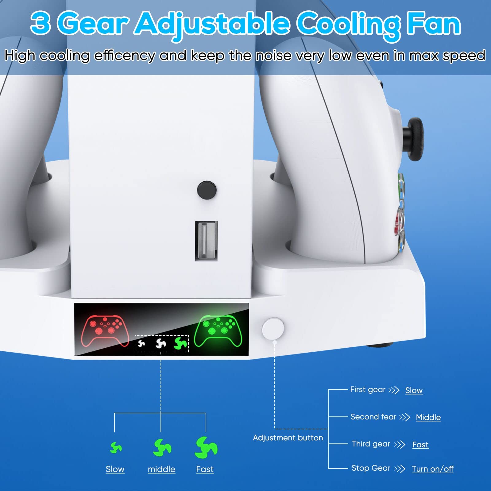 Cooling Stand with Controller Charger for Xbox Series S, Dual Fan Cooling System with Adjustable 3 Speeds, Two Charging Dock with LED Indicator, Headset Holder, 2 USB port for XBS Accessories Device