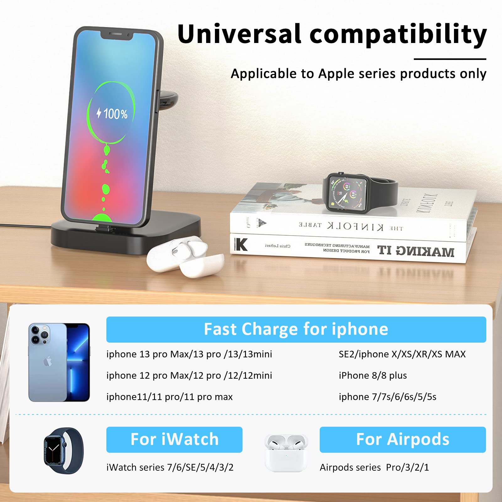 Charger Station for Nitendo Switch/PS5/Slim/Xbox Fast Charger Stand with USB Hubs,Mate/Oculus Quest 3 Accessories with Charged Station,Data Cable