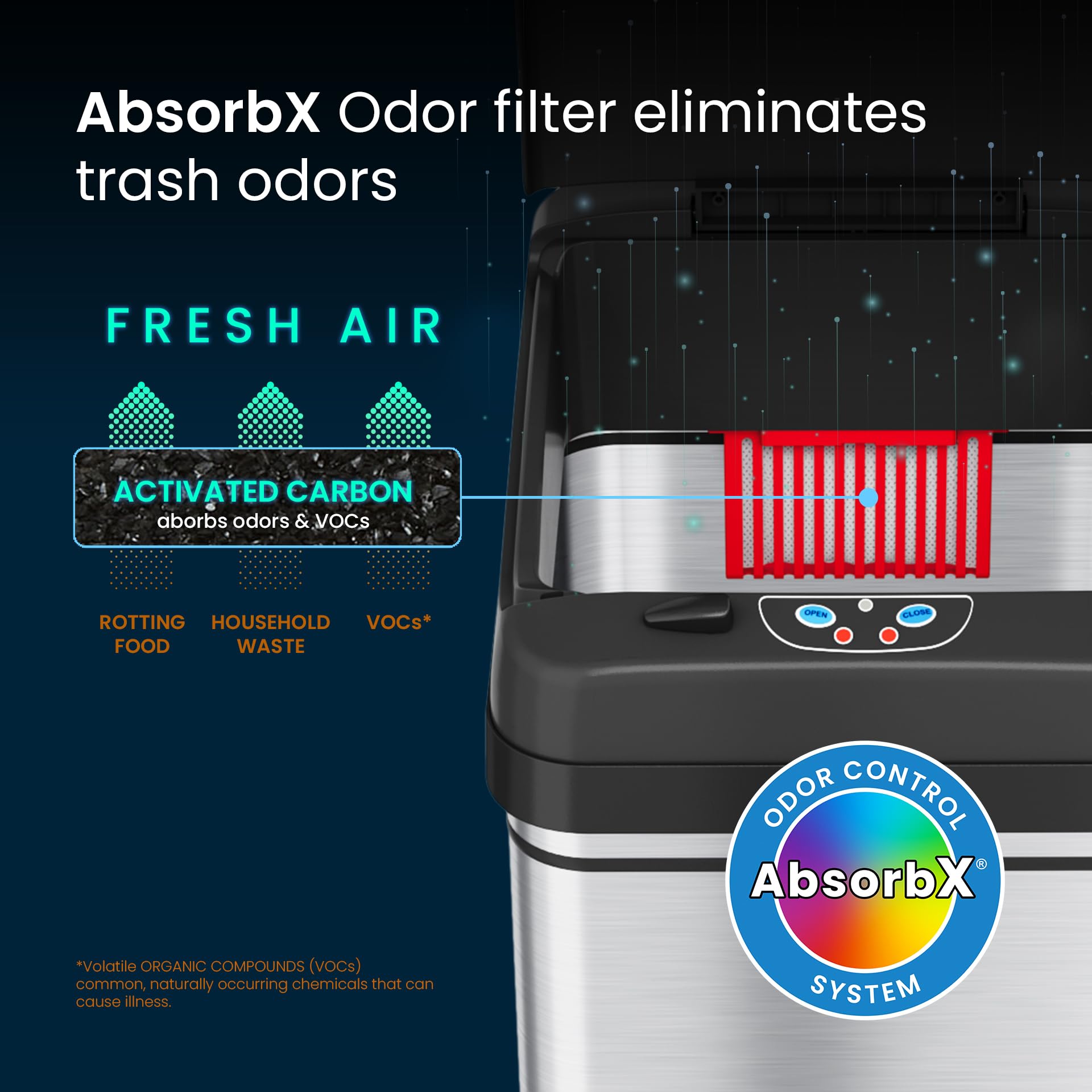 iTouchless 8 Gallon Dog-Proof Sensor Kitchen Trash Can with Lid and Odor Filter, Stainless Steel 30 Liter Automatic Recycling Bin Prevents Pets Getting in Trashcan Bedroom Home Office Bathroom