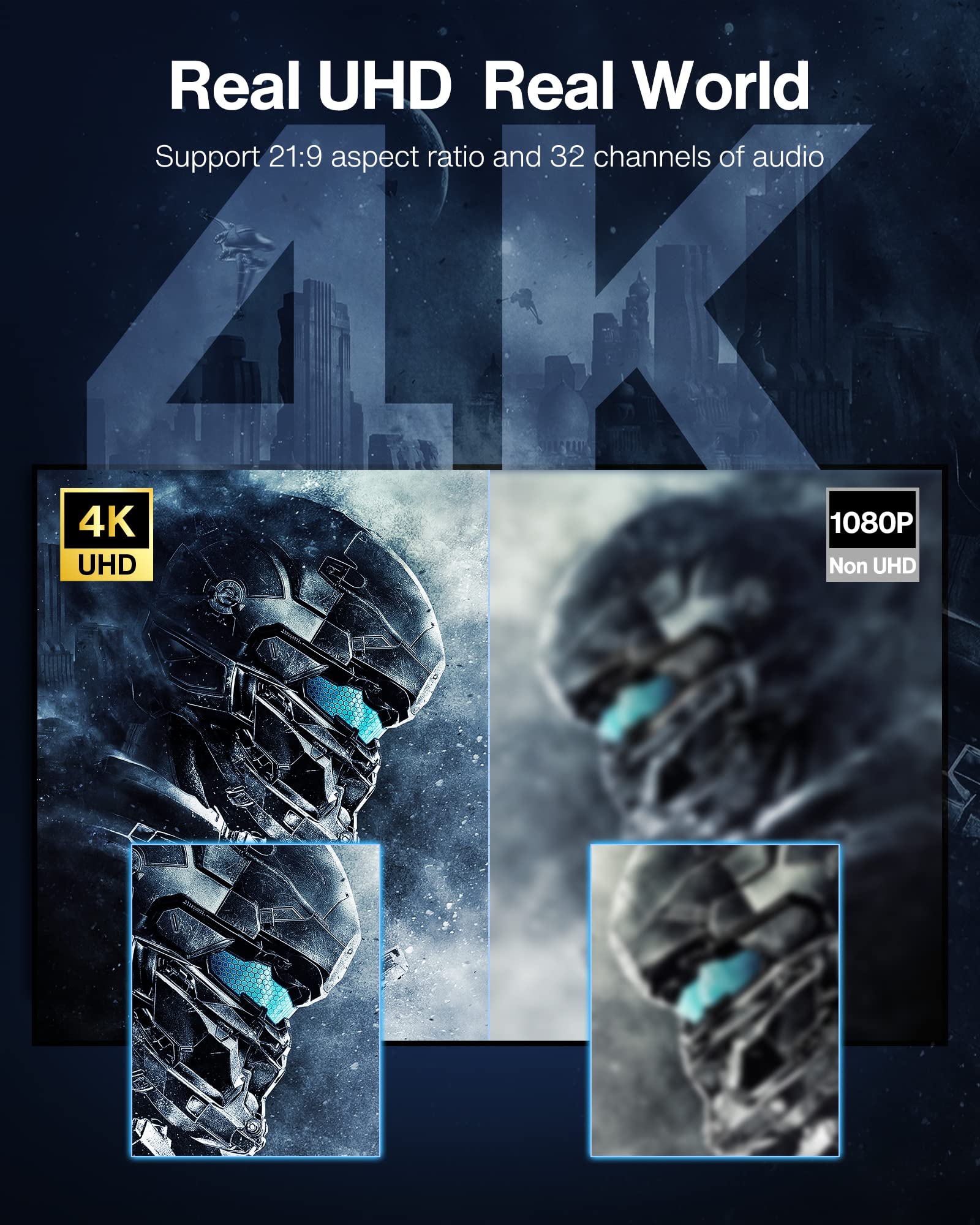 IVANKY 4K HDMI 2.0 Cable 6.6 ft + 10ft