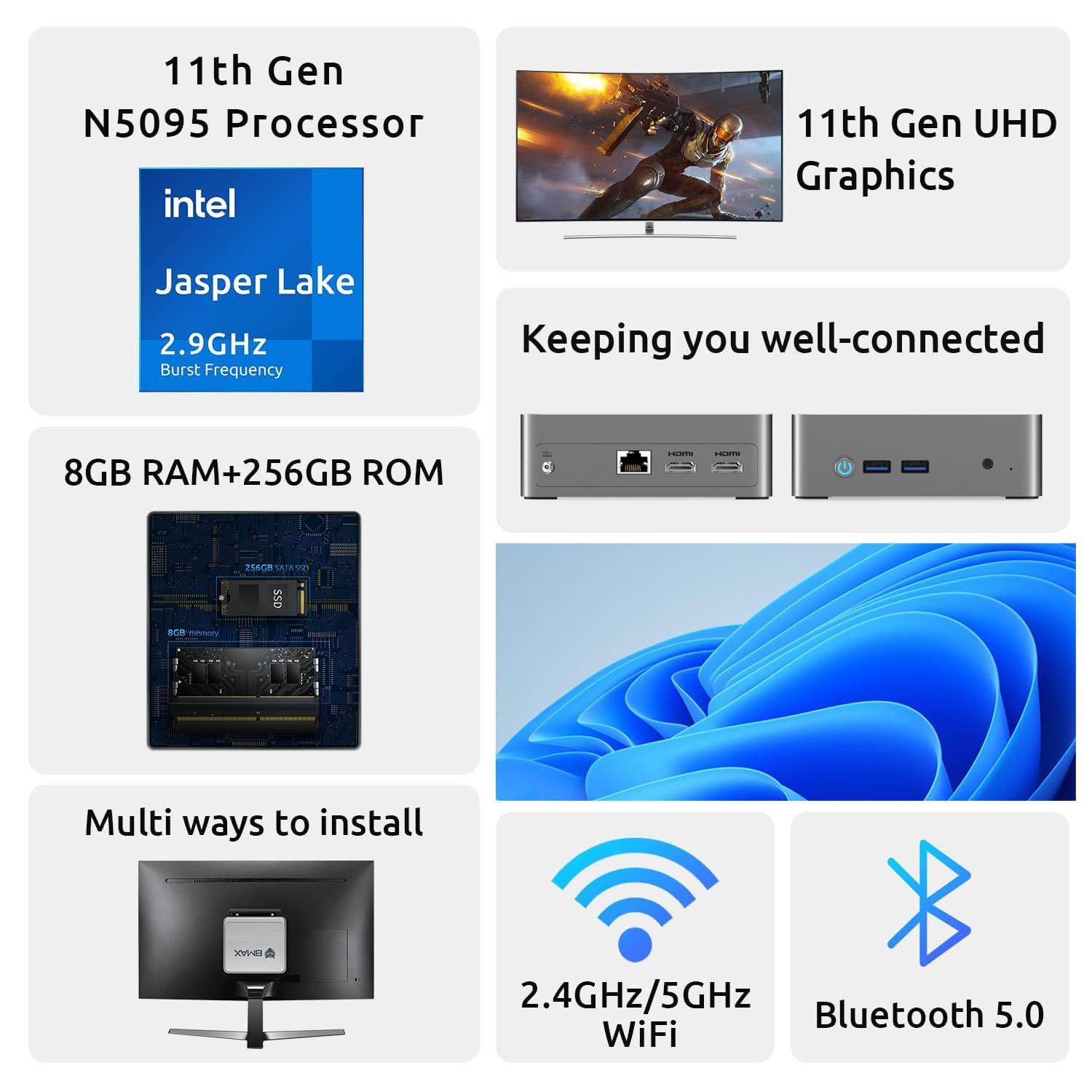 Bmax B3 Mini PC 11th Gen 4-Core N5095(Up to 2.9GHz) 16GB RAM/512GB SSD