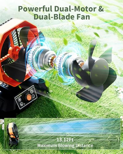 coldSky ๐ฎ๐ฌ๐ฌ๐ฌ๐ฌ๐บ๐๐ต Camping Fan with ๐๐๐ฎ๐น ๐ ๐ผ๐๐ผ๐ฟ, Battery Operated Fan with 4 LED Lantern, 8 Speeds Desk Fan with Remote, Portable Outdoor Fan with Hook for Tent, Power Outages, Jobsite