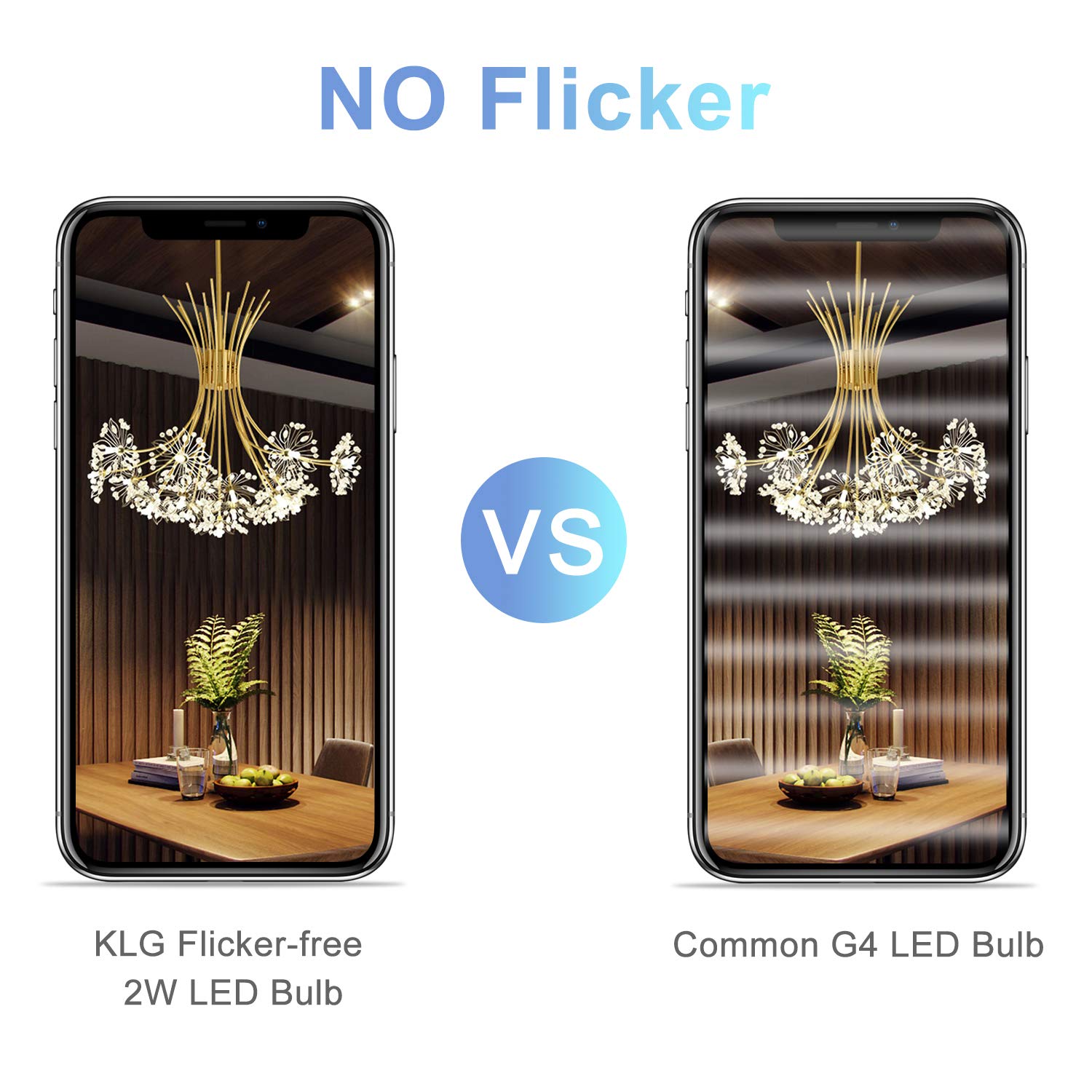 G4 LED Bulb 2W 12V, 20W Halogen JC Bulb Replacement, G4 Bi Pin Bulb, Warm White 3000K 200lm, No Flickering, 10-Pack
