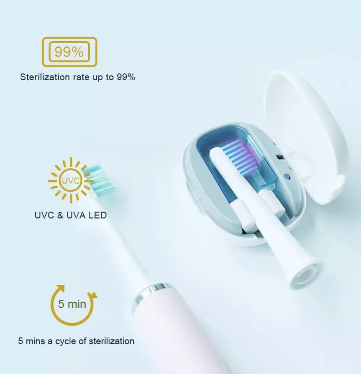 Bundle of 2 Products: UVC LED Toothbrush Sanitizing Case and Matching Toothbrush, X-Small, White