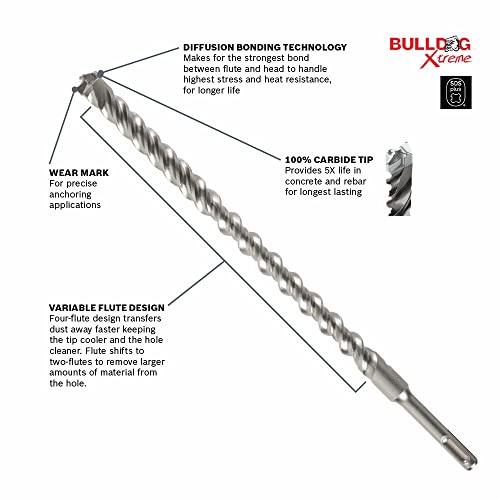BOSCH HC2302 5/32 In. x 3-1/2 In. x 6-1/2 In. Bulldog SDS-Plus Hex Drive Rotary Hammer Bit