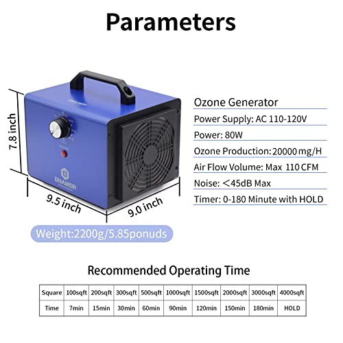 ONAMOR Ozone Generator 20000 mg/h - High Capacity Ozone Machine Eliminating Odors Area up to 4000 Square Feet, Ozone Generators for Home, Basement, Smoke, and Pet Room. (All Metallic Blue)