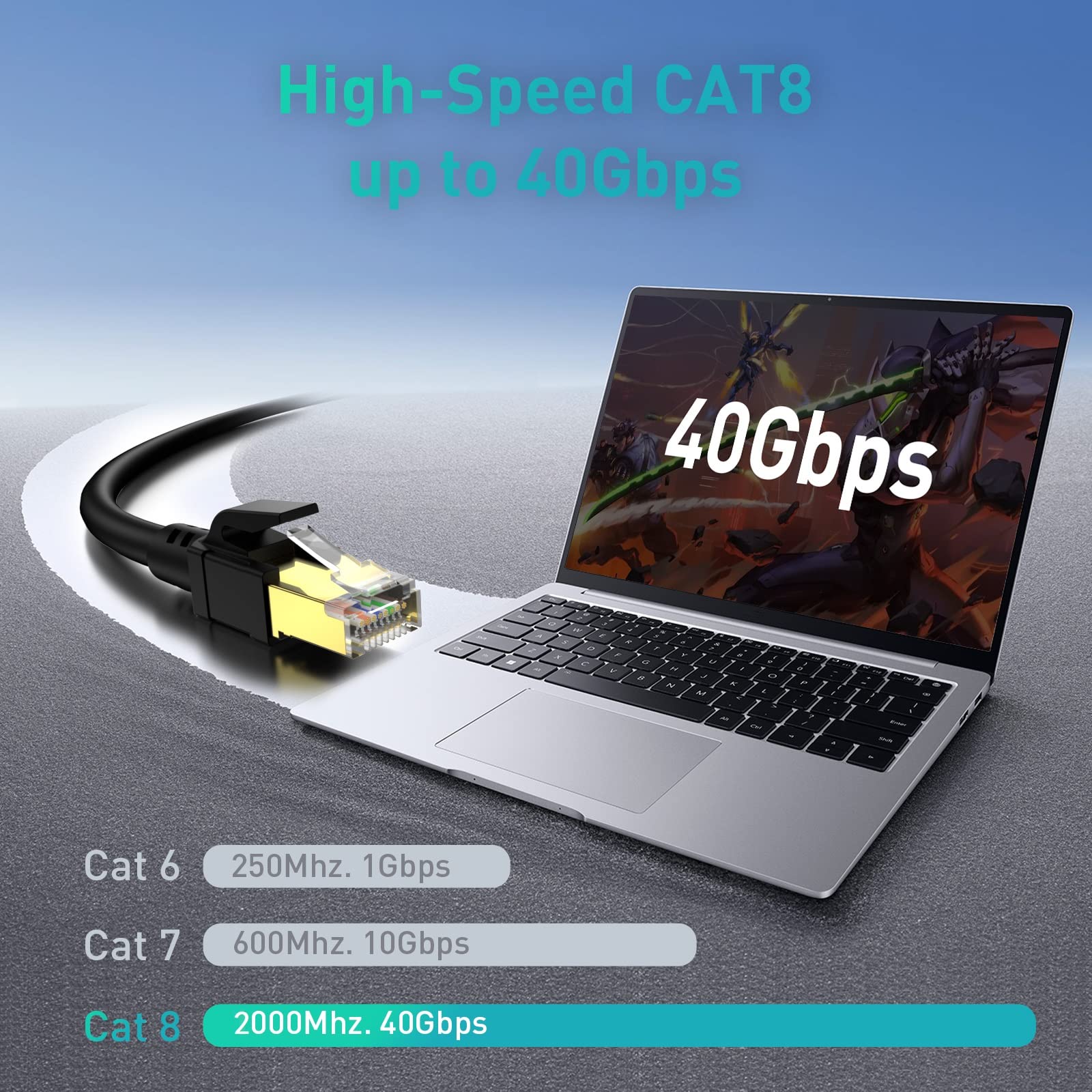 CABNEER Cat8 Ethernet Cable 75FT, 40Gbps 2000Mhz High-Speed Gigabit STP Cat-8 Network Internet Cable Black, Heavy Duty Patch Cord - LAN Cable for Computer Router PC TV - 75 Feet