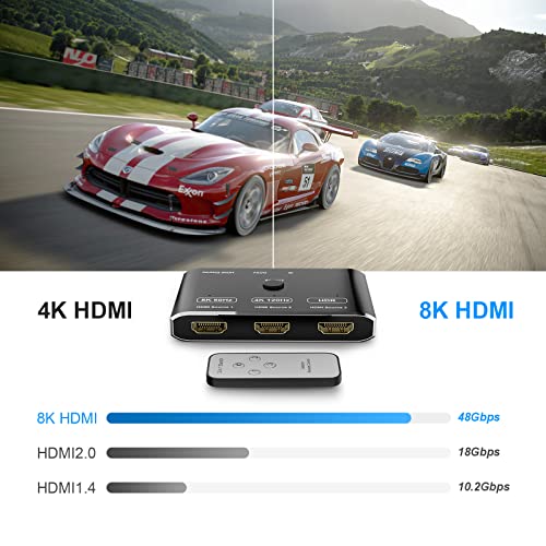 CHENLENIC 3 Port HDMI 2.1 HDR 3In 1Out 8K Switcher Directional 8K@60Hz 4K@120Hz HDR 48Gbps 3D HDMI Video Converter with Remote Control Compatible with PS5 Xbox x HDMI TVs Monitors
