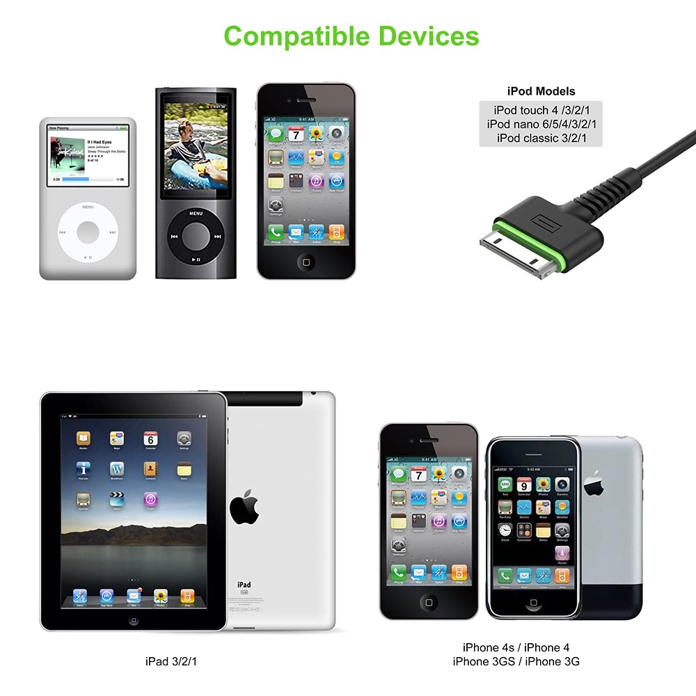 BUDI iPhone 4s Charger Cable IPad Charger 30-Pin Charger for iPhone 4 4S 3G 3GS USB Sync Cable Charging Cable, Base Adapter Data iPod IPad 1 2 3 iPod Nano iPod Touch-Black