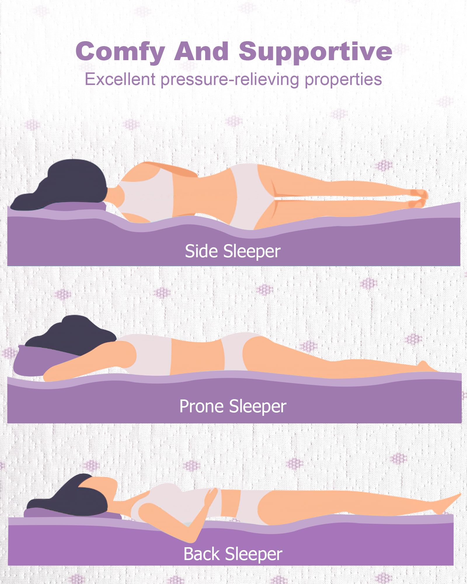 Ferlizer 3" [King] Mattress Topper, Memory Foam Mattress Topper King with Ultra Soft Cover & Corner Straps, Lavender Infused, CertiPUR-US Certified