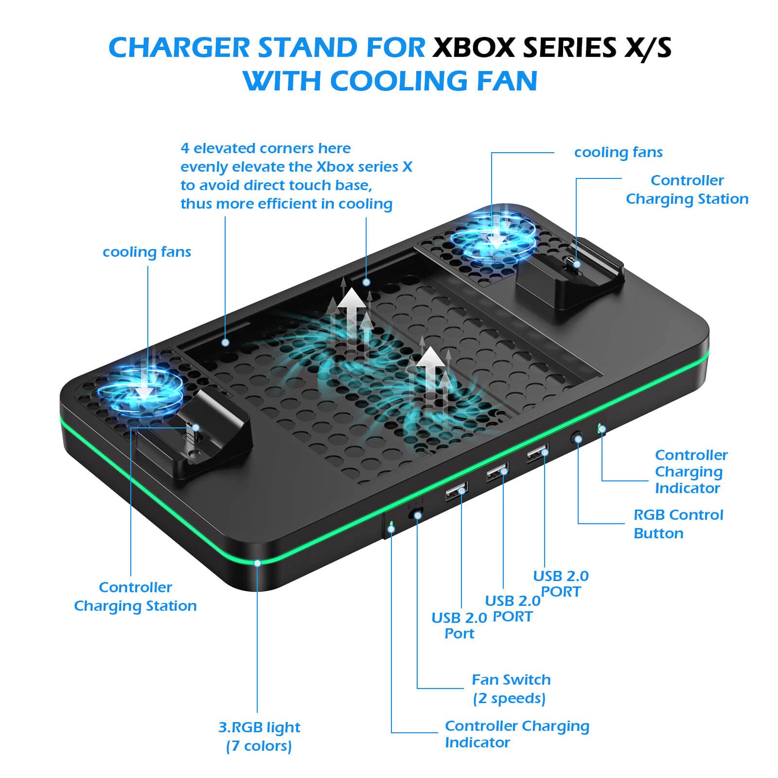 Cooling Fan Charging Station for Xbox Series X/S, Fast Charging Stand Dock Dual Controller Charger Station with 3 USB Ports, Cooling Stand Fan Cooling System for Xbox Series X/S Accessories