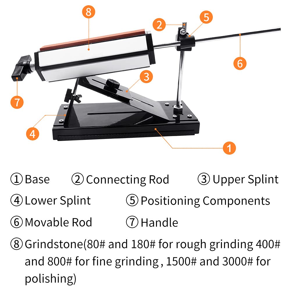 BUDDE Professional Kitchen Knife Sharpener System with 6 Whetstones, 180° Rotation Flip Design, Fixed-Angle Stainless Steel Professional Chef Knife Sharpening Kit Blades Fine Grinding Polishing Tool