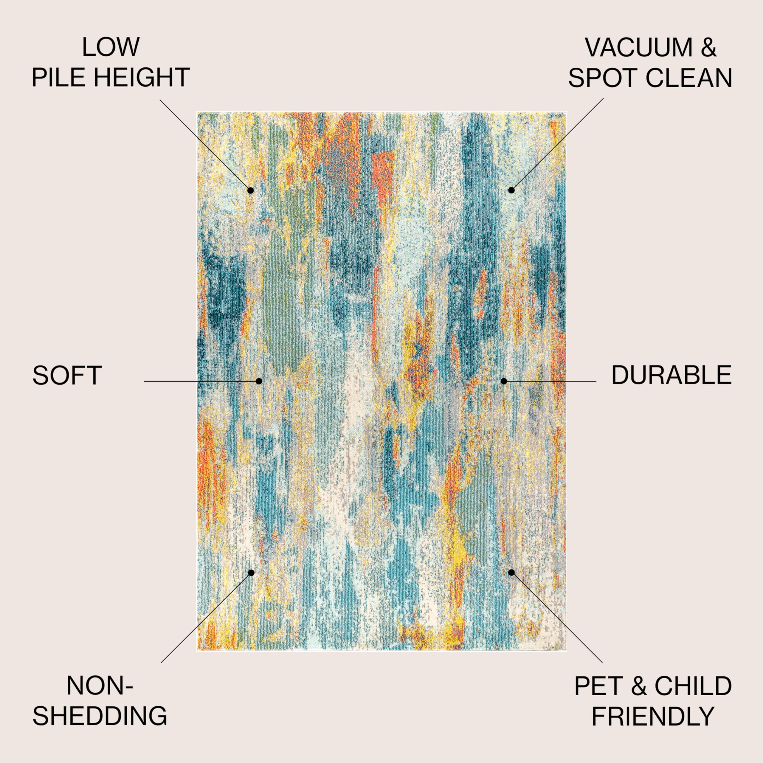 JONATHAN Y CTP106B-4 Contemporary POP Modern Abstract Vintage Waterfall Blue/Cream/Yellow 4 ft. x 6 ft. Area-Rug, Bohemian,Easy-Cleaning,ForBedroom,Kitchen,LivingRoom, Non Shedding
