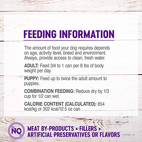 Wellness Thick & Chunky Natural Canned Dog Food, Turkey Stew, 12.5-Ounce Can (Pack of 12)