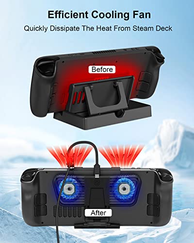 Cooling Fan for Steam Deck Dock,Hacksya Stand Base for Steam Deck with Kickstand,Steam Deck Cooler Accessories Compatible with Valve Steam Deck…