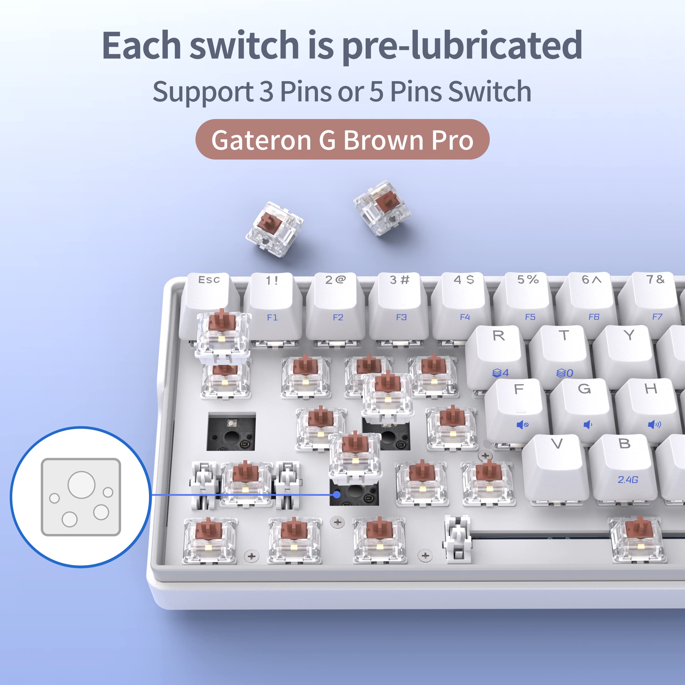 KEMOVE SNOWFOX Wired/Wireless 60% Mechanical Gaming Keyboard Compatible with Mac Windows, Hot Swappable Keyboard RGB Backlit PBT Keycaps Full Keys Programmable, 3000mAh Battery (Gateron Yellow Switch)