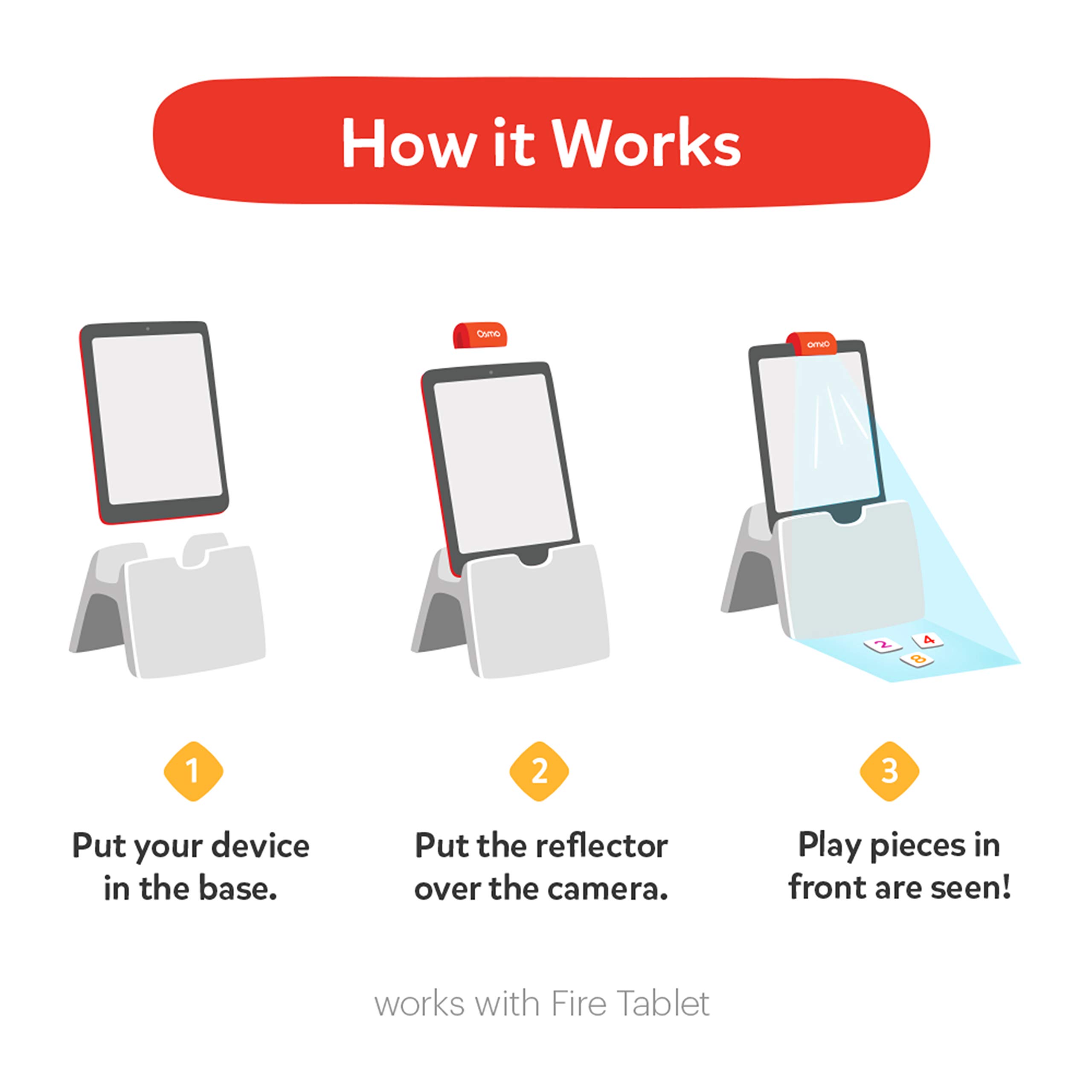 Osmo - Base for Fire Tablet - Educational Learning Games for Boys & Girls-Physics, Drawing & more-STEM Toy Gifts for Kids-Ages 3 4 5 6 7 8 9 10 11 (Osmo Fire Tablet Base Included - Amazon Exclusive)