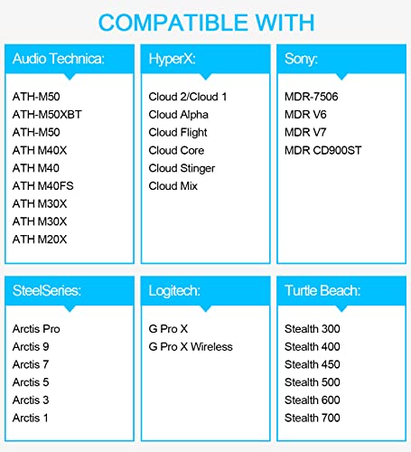 M50X Earpads, Upgrade ATH-M50X Ear Pads, Cooling Gel Ear Cushions Replacement for Audio Technica ATH-M50X/M40X, HyperX Cloud 2/Cloud Alpha, SteelSeries Arctis 7/Arctis Pro, MDR-7506/MDR-V6 Headphones