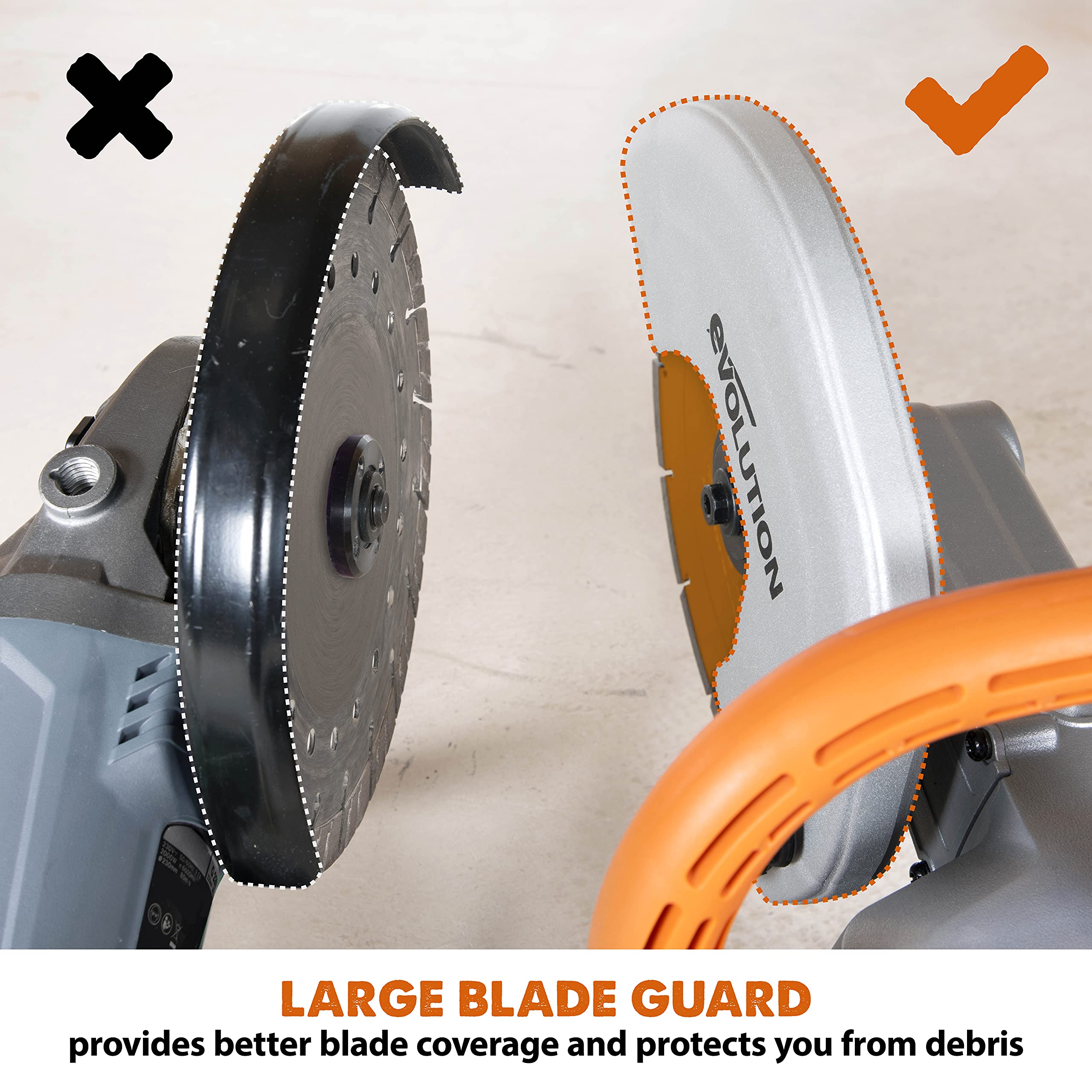Evolution R255DCT - 10 In Concrete Saw (Aka Circular Saw, Angle Grinder, Chop Saw, Cut Off Saw, Demo Saw, Disc Cutter, Power Cutter) - 15A Motor, No Gas - 4-1/16 In Cut - Incl Premium Diamond Blade