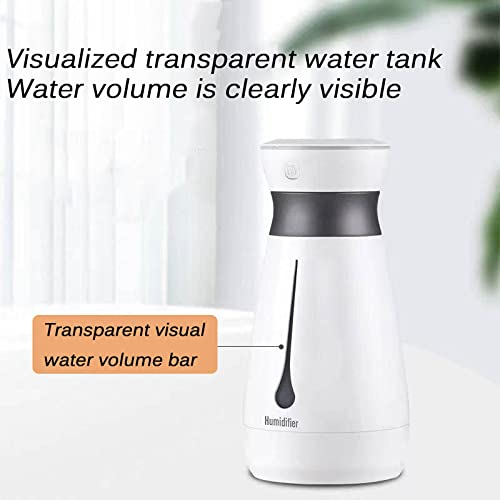 Humidifiers for Baby Bedroom with Two Spray Modes, Top Fill Cool Mist Humidifiers Suitable for Kids Nursery, Plants,Car,Easy Clean, Whisper Quiet, 7-Color Night Light