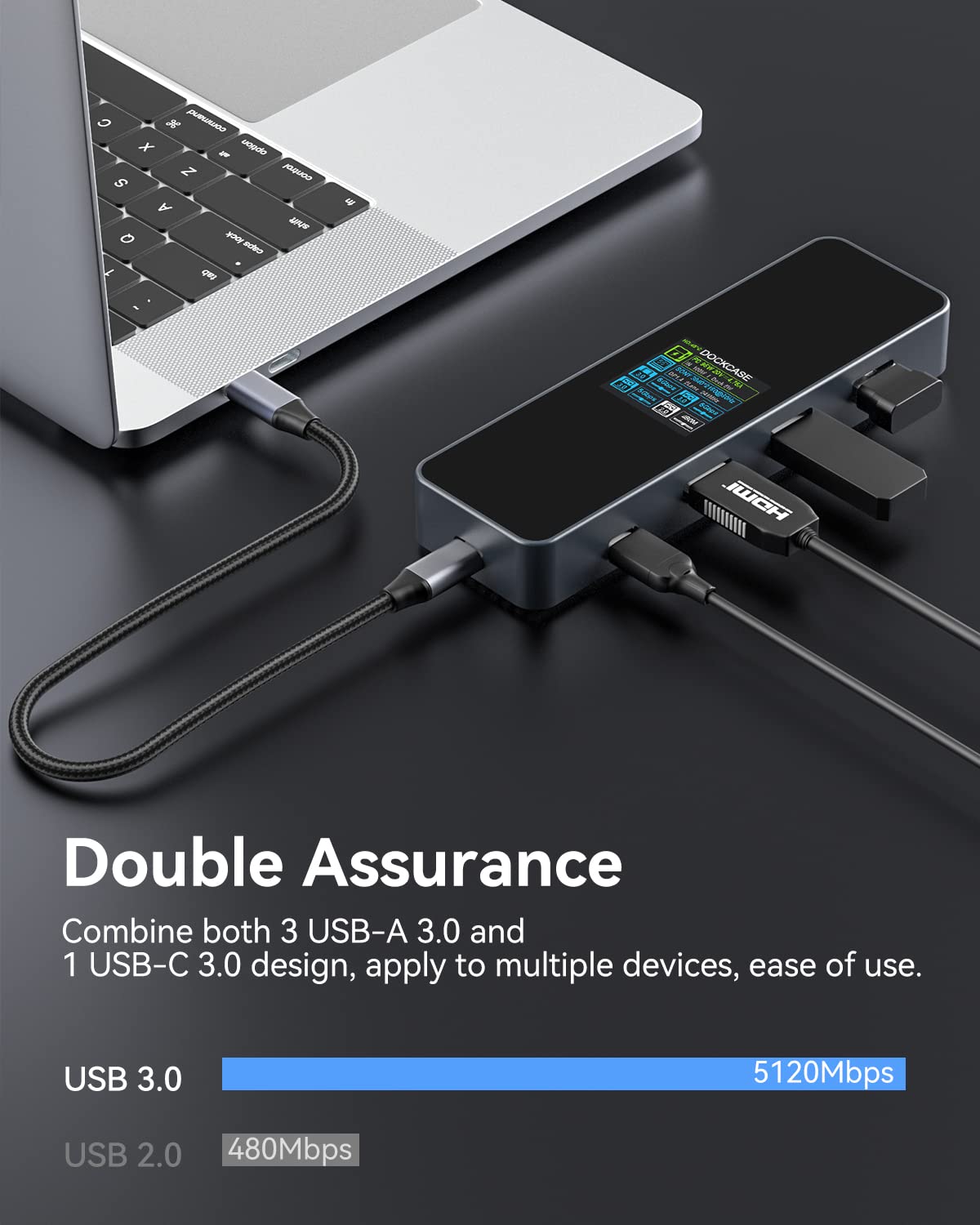 DOCKCASE Visual Smart USB C Hub (6-in-1) with HDMI Port 4K@60Hz, USB-C and 3 USB-A 5Gbps Data Ports, 100w PD Power Delivery, for MacBook Air, MacBook Pro, XPS, and More