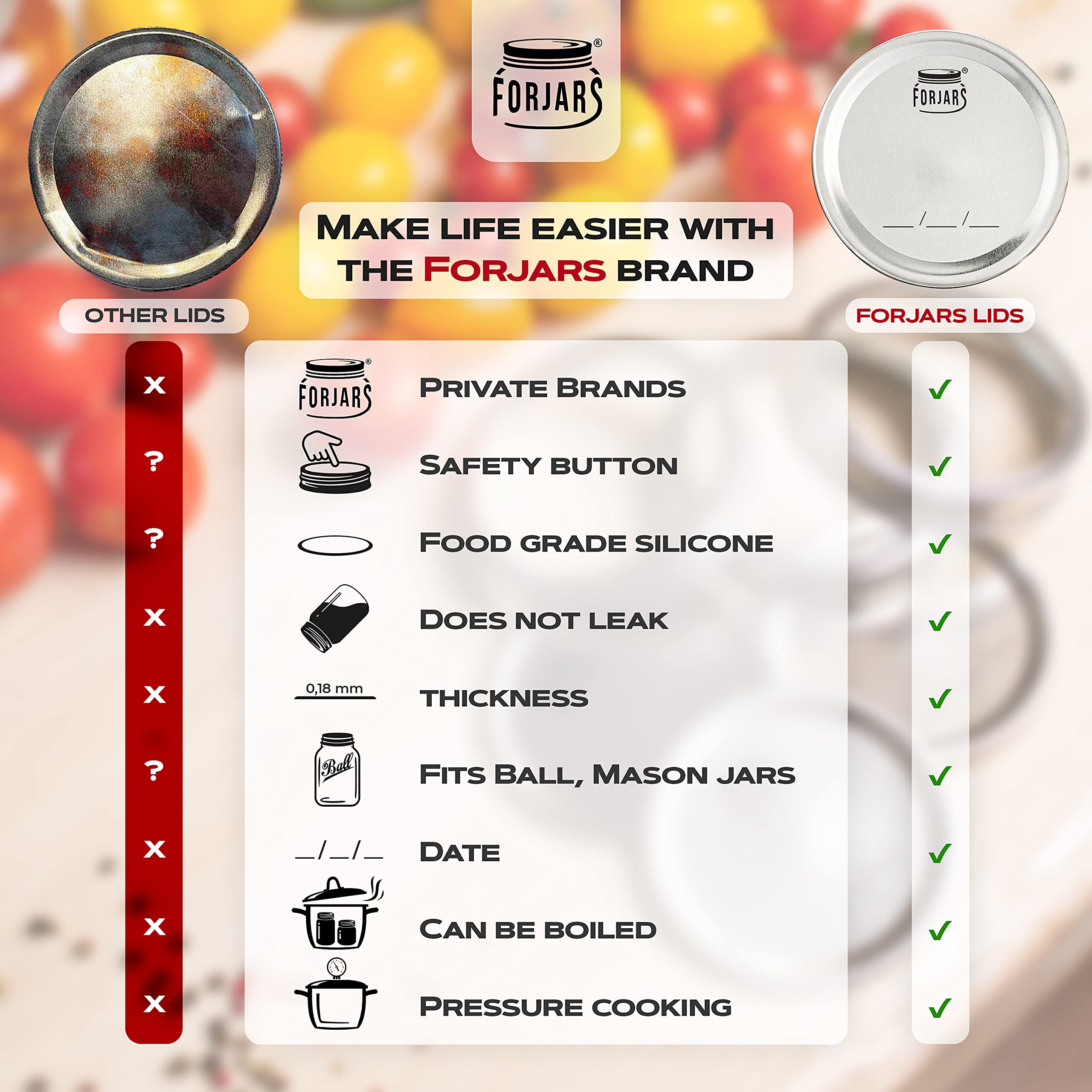 Canning Lids Regular Mouth, 100-Pack β Create Airtight Seals on Mason Jars to Preserve Food for Meal Prep & Food Storage β 2.7 In. Steel Lids with Silicone Seals β Canning Supplies by FORJARS