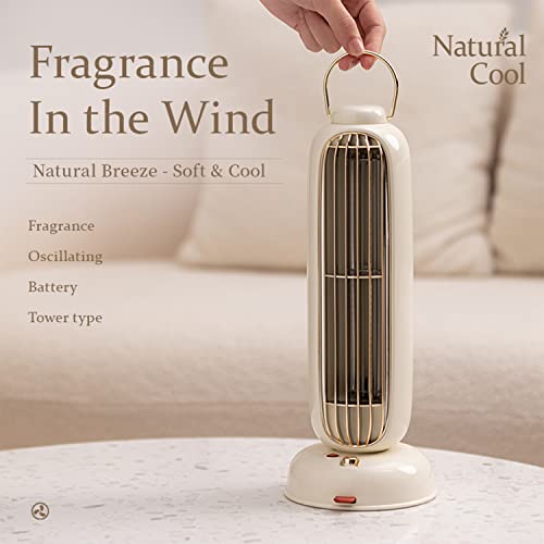 PAIKEP Oscillating Desk Fan, 12in Small Quiet Portable rechargeable USB table Fan with 4 Speeds for Home Office Bedroom Desktop (Pink)